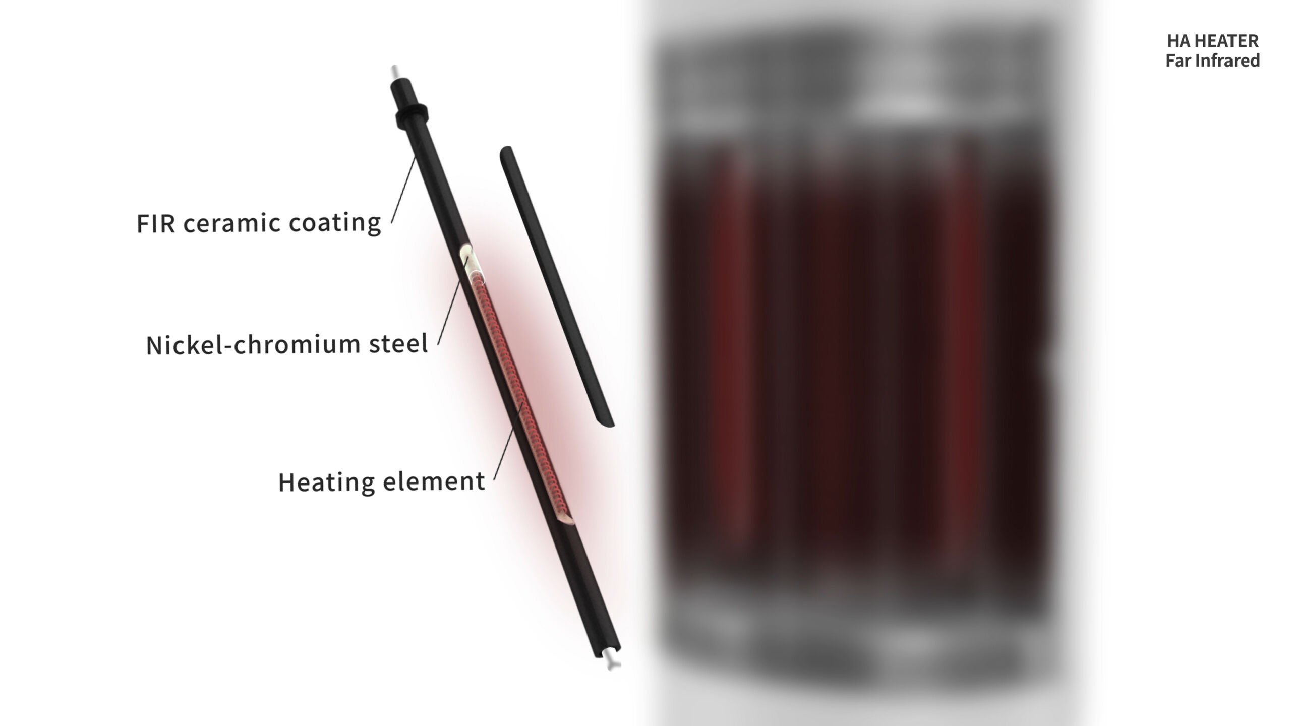 Buy Taiwan Wholesale Far Infrared Sheath Heater, Infrared Heater ...