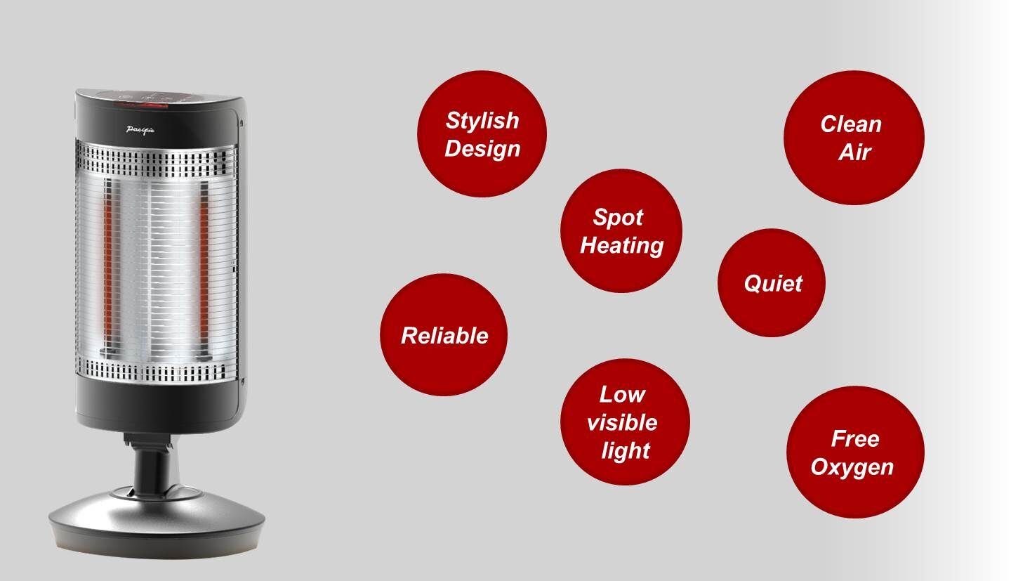 Buy Taiwan Wholesale Far Infrared Sheath Heater, Infrared Heater ...