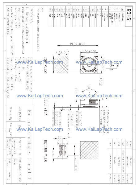 Klt-m3ma-ar1335 Plcc V4.2 13mp Ar1335 Plcc Mipi Interface Auto Focus ...
