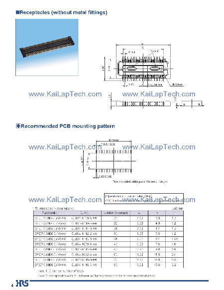 Klt-m3ma-ar1335 Plcc V4.2 13mp Ar1335 Plcc Mipi Interface Auto Focus ...