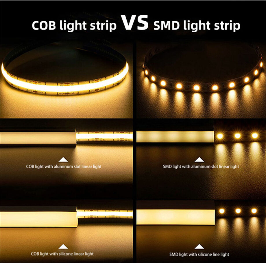 3mm Ultra Thin Fob Cob Led Strip Light 12v Led Cob Strip 24v 4mm 5mm 5v ...