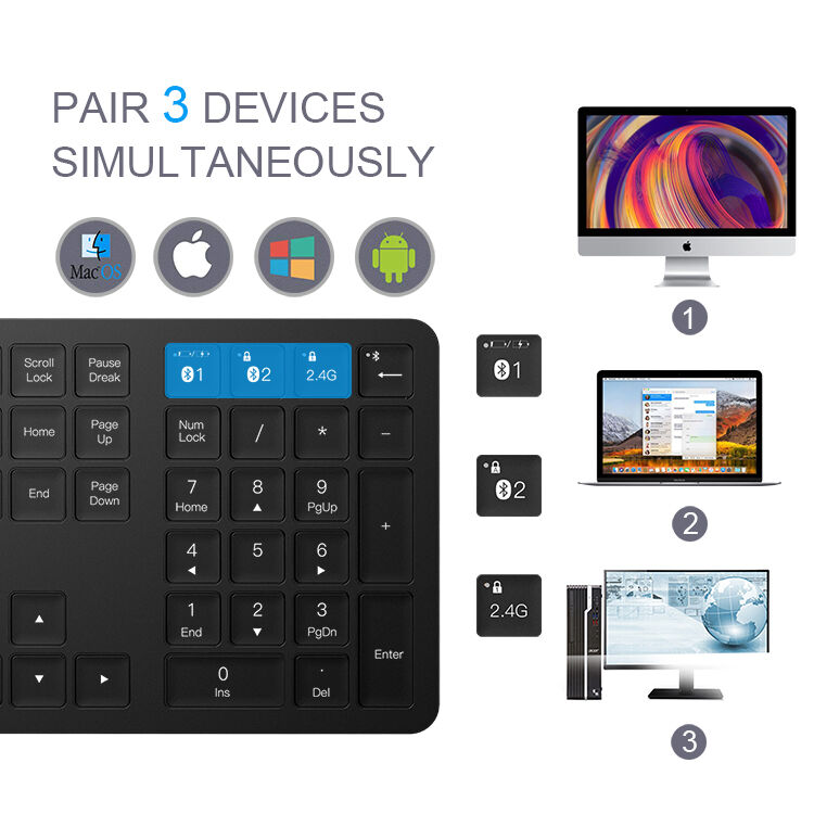 Buy Wholesale China Full Size Multi-device Slim Quiet Rechargeable ...