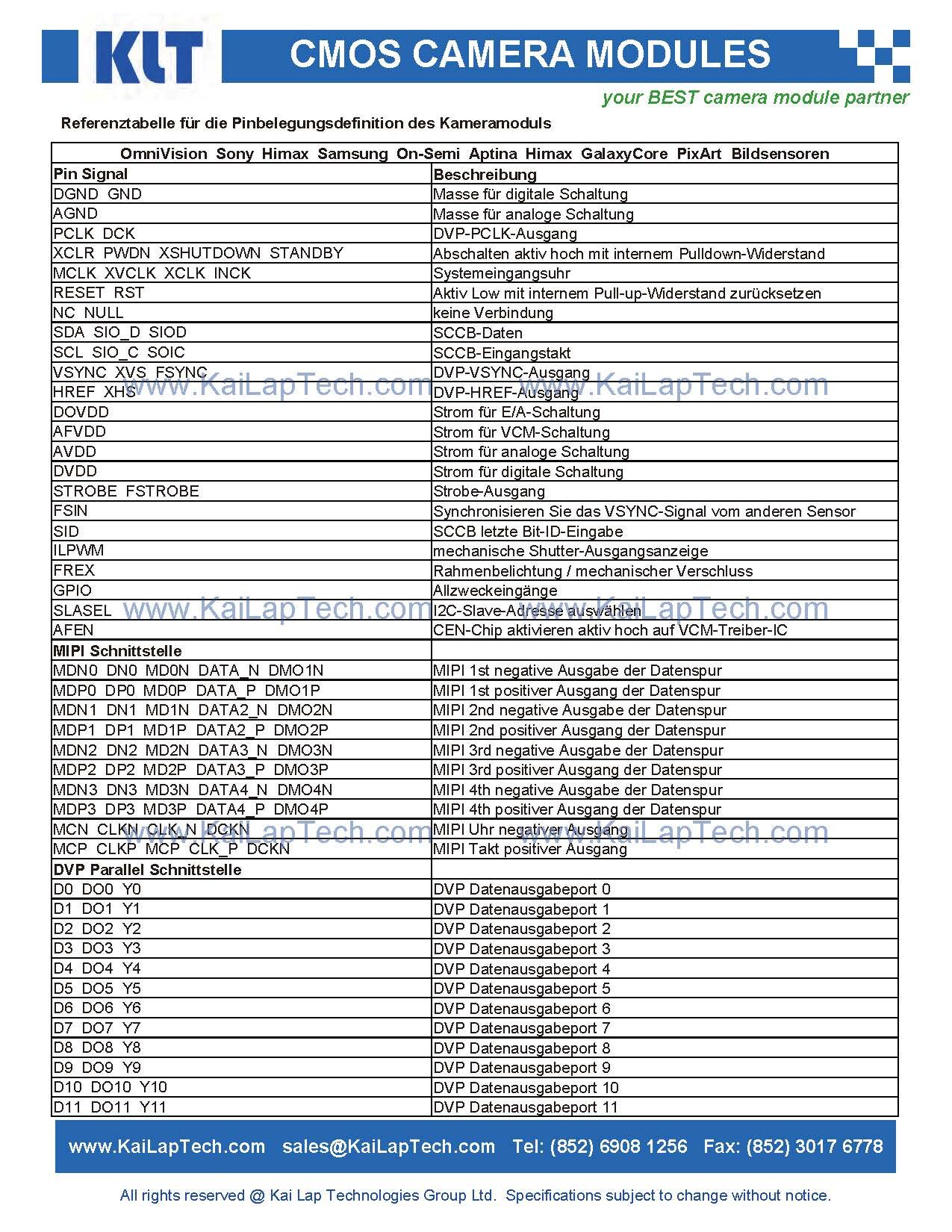 Klt-k5mf-ov12895 V1.4 12mp Ov12895 Mipi-schnittstelle M12 Fester Fokus ...