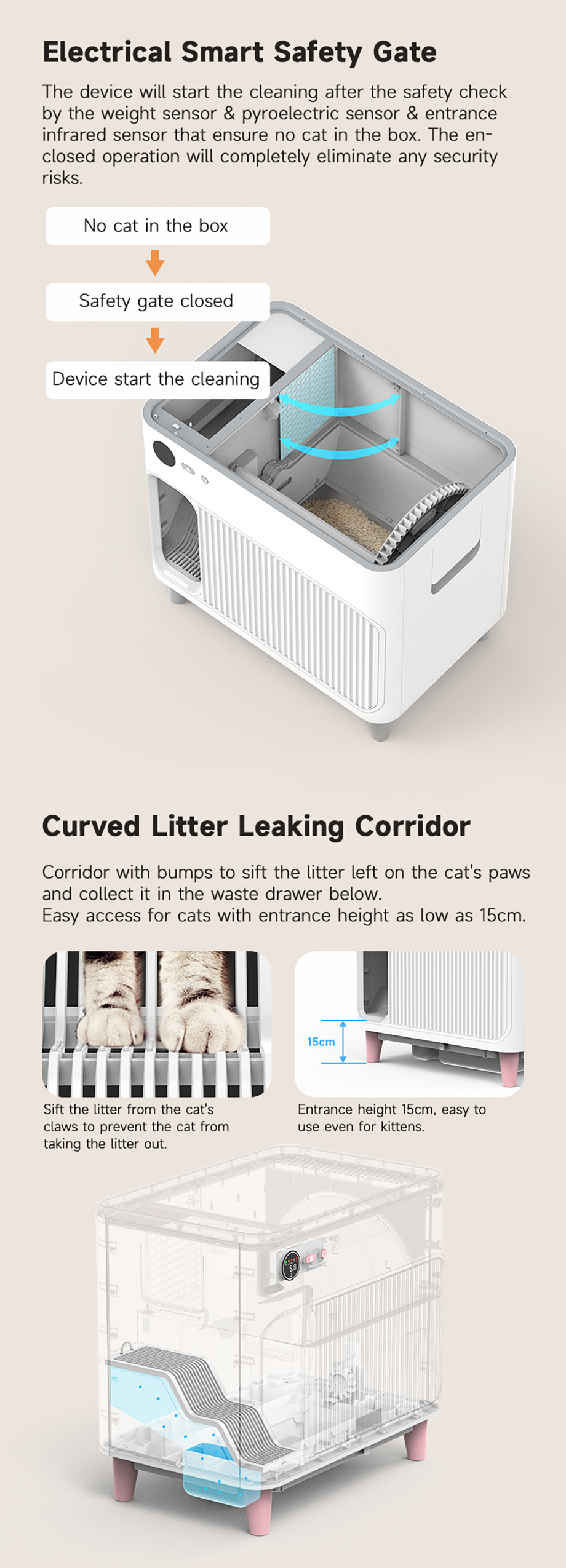 Buy Wholesale China Self Cleaning Cat Toilet House Automatic Cat Litter ...