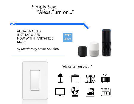 Buy Wholesale China Factory Price Wi-fi Smart Switch Compatible With ...