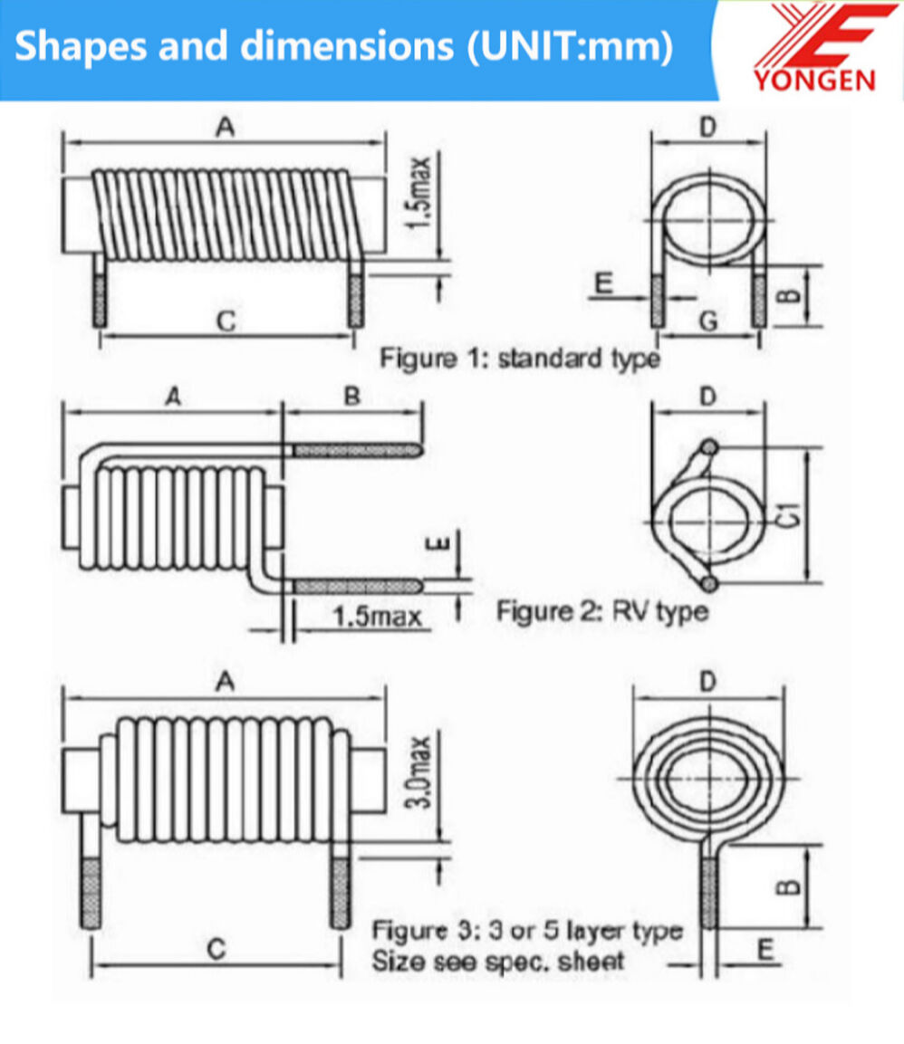 Inductive Direct Insertion Magnetic Rod Coil Inductor, Various ...