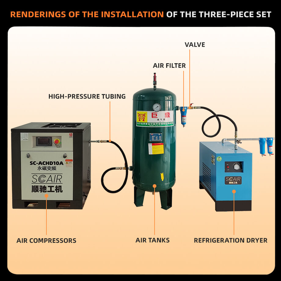 Bulk Buy China Wholesale 10hp/7.5kw Permanent Magnet Variable Air ...