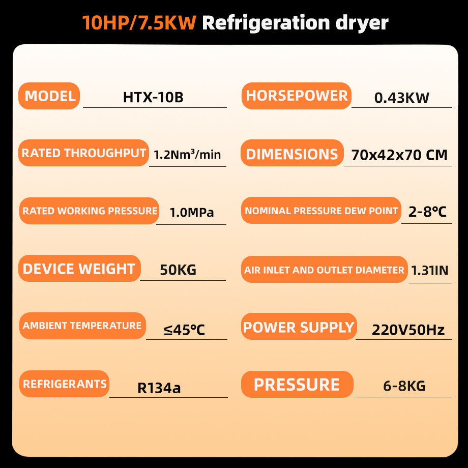 Portable Low Noise 20hp/15kw Permanent Magnet Variable Frequency ...