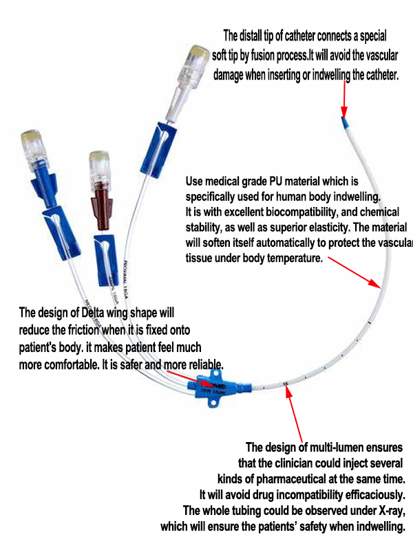 Compre Kit Médico Descartável Cvc Kit Cateter Venoso Central único ...