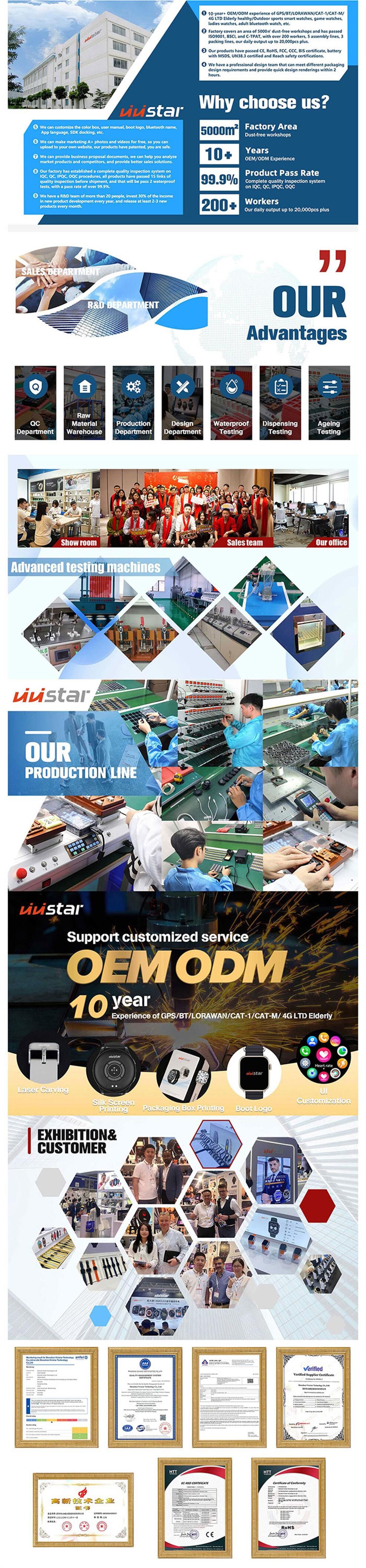 Bulk Buy China Wholesale 2024 New Product Ws10 Ultra With Long Battery ...