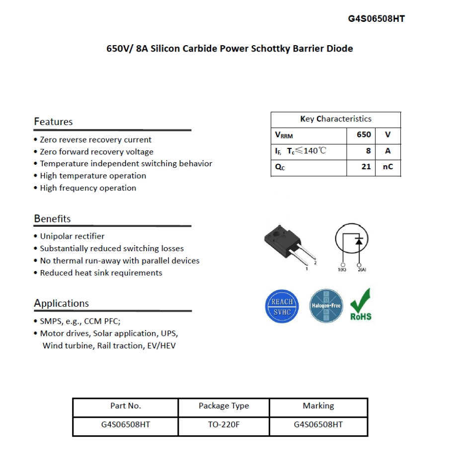 Buy Wholesale China G4s06508ht To-220f Package 650v/ 8a Silicon Carbide ...