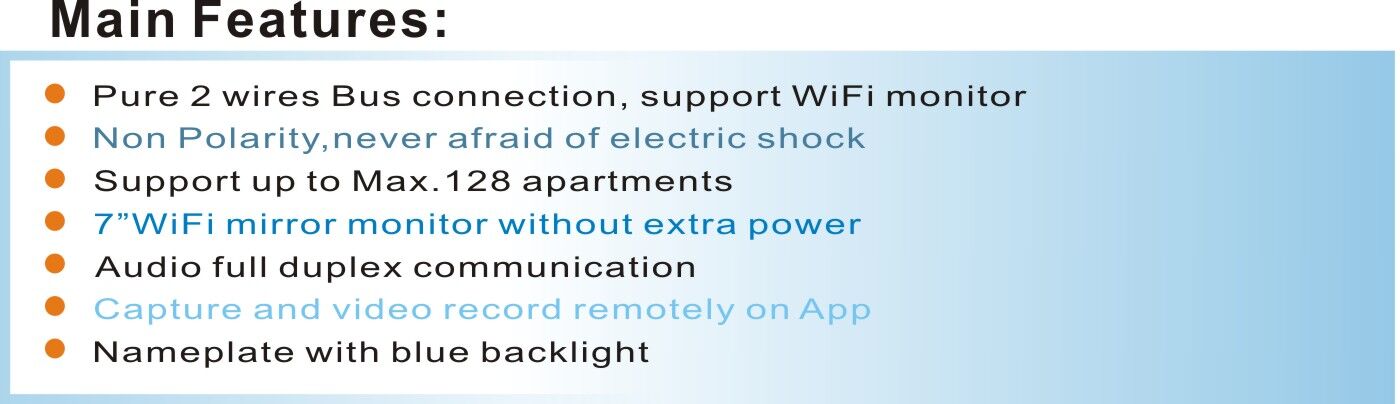 Buy Wholesale China Popular In Europe 2wire Finger Print Unlock Push ...