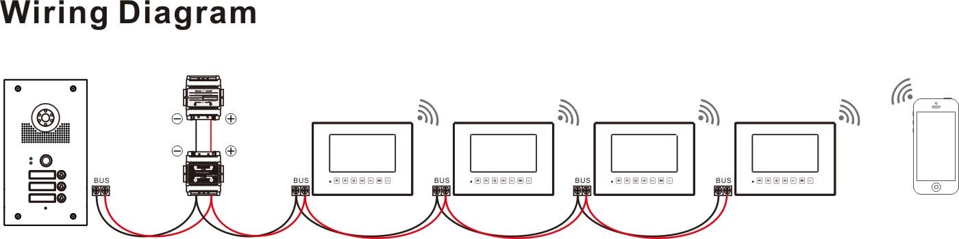 Buy Wholesale China Popular In Europe 2wire Finger Print Unlock Push ...