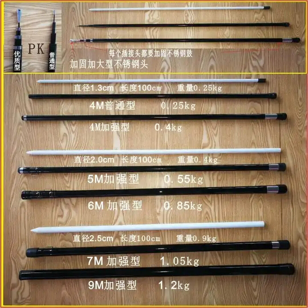 Buy Wholesale China Outdoor Scarecrow Decoy Farm Garden Bird Repeller ...