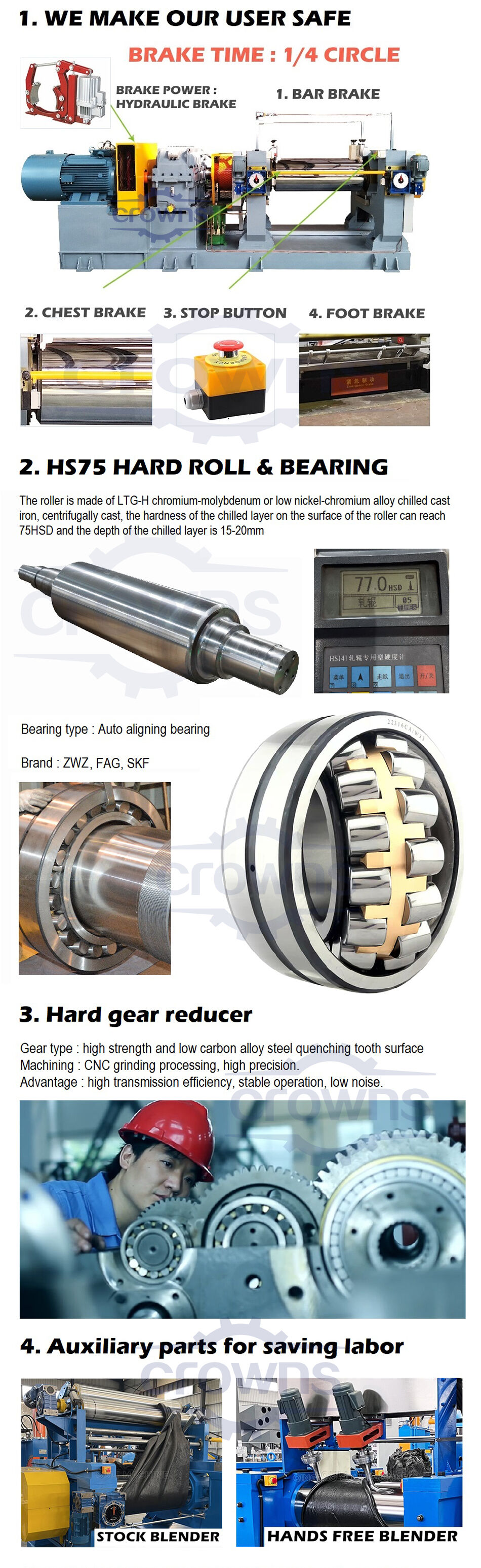 Two Roll Milling Machine / Open Two Roll Xk-450 Rubber Mixing Mill ...