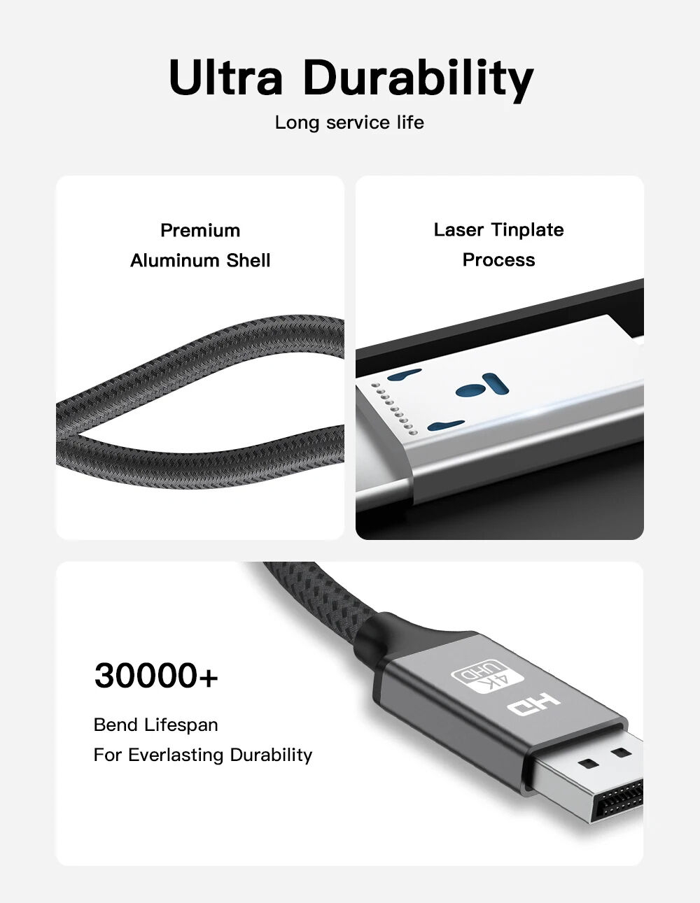 High Performance Dp 1.2 Version Displayport Cable Uhd 4k Durable Metal ...