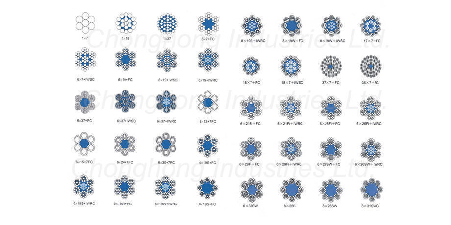 Stainless Steel 6x12+7fc Non-magnetic Steel Wire Rope - China Wholesale ...