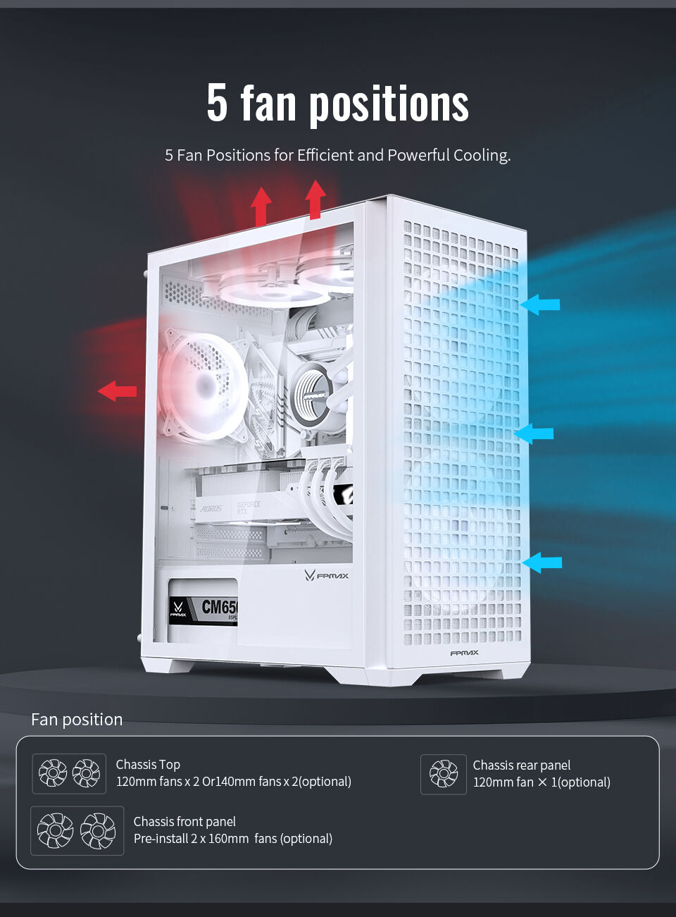 Fpmax Tempered Glass Towers Gamer Pc Desktop Gaming Macro Atx Computer ...