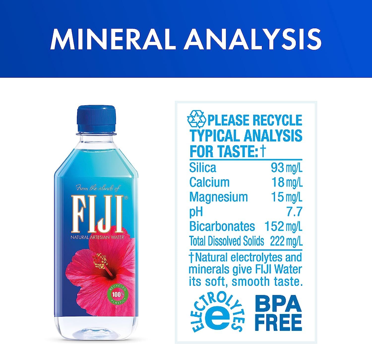 Buy Wholesale United Kingdom Fiji Water Natural Artesian Water Bottles ...