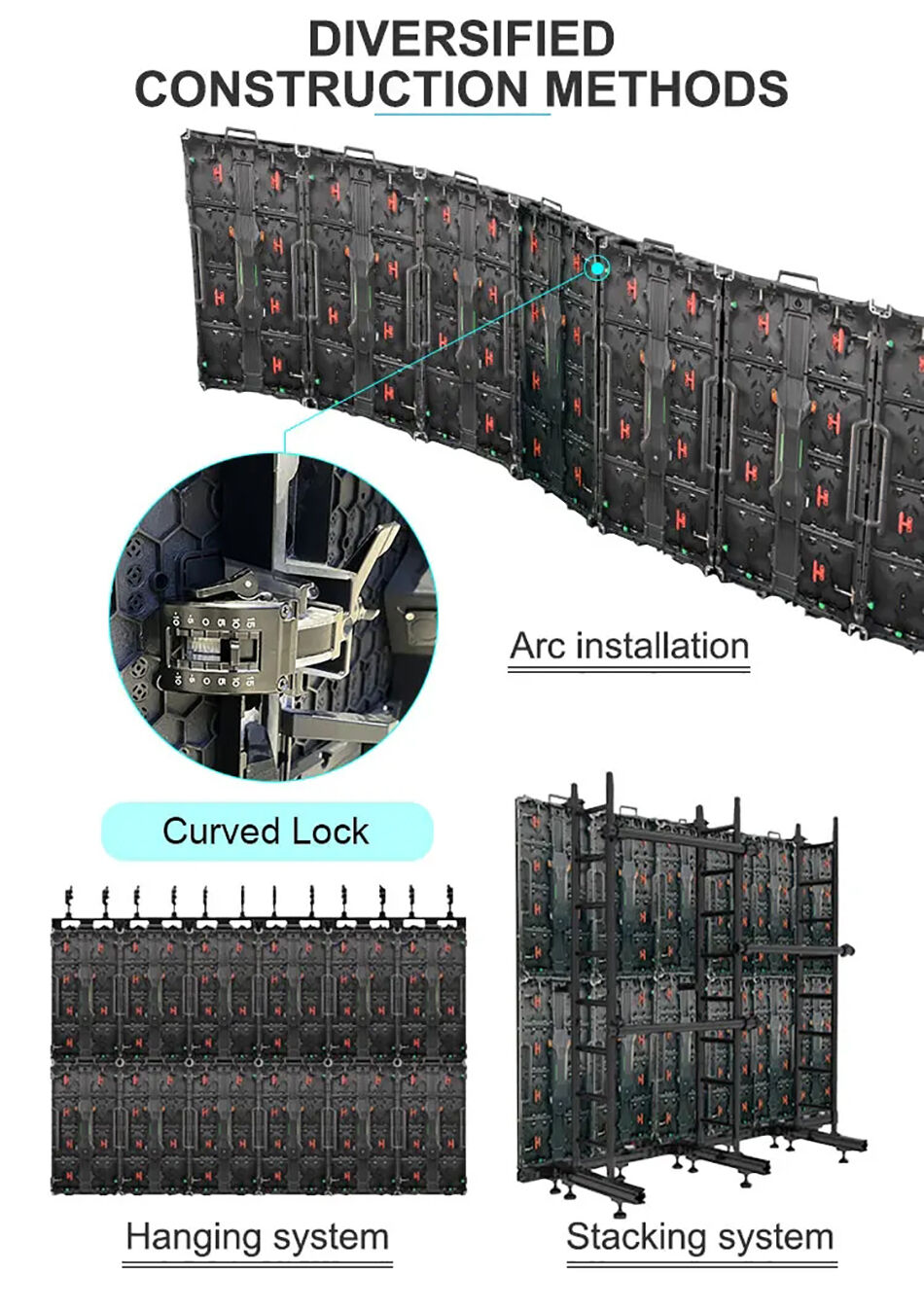 Buy Wholesale China Outdoor Led Video Wall Screens High Performance Led ...