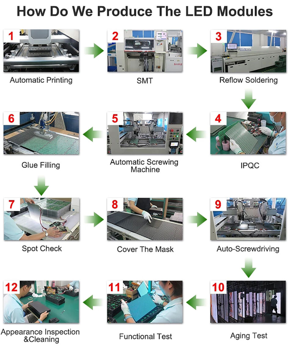 Buy Wholesale China Outdoor Led Video Wall Screens High Performance Led ...