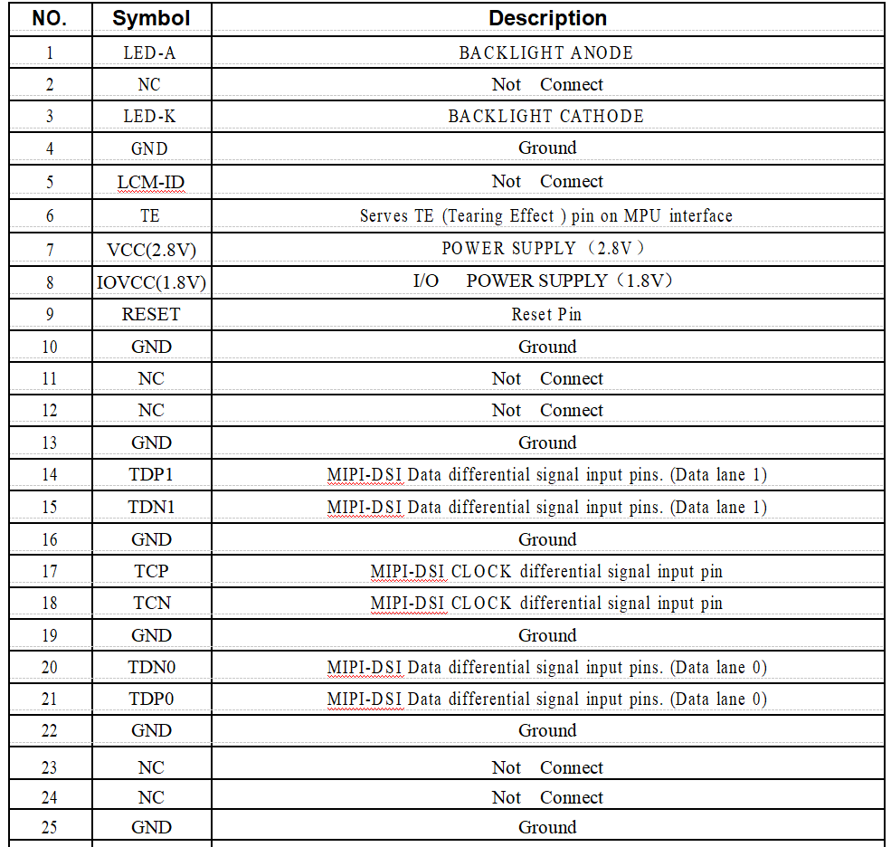 3 97 Inch 480 800 Ips Tft Lcd Module Display Mipi Interface St7701s Driver Ic With Customized