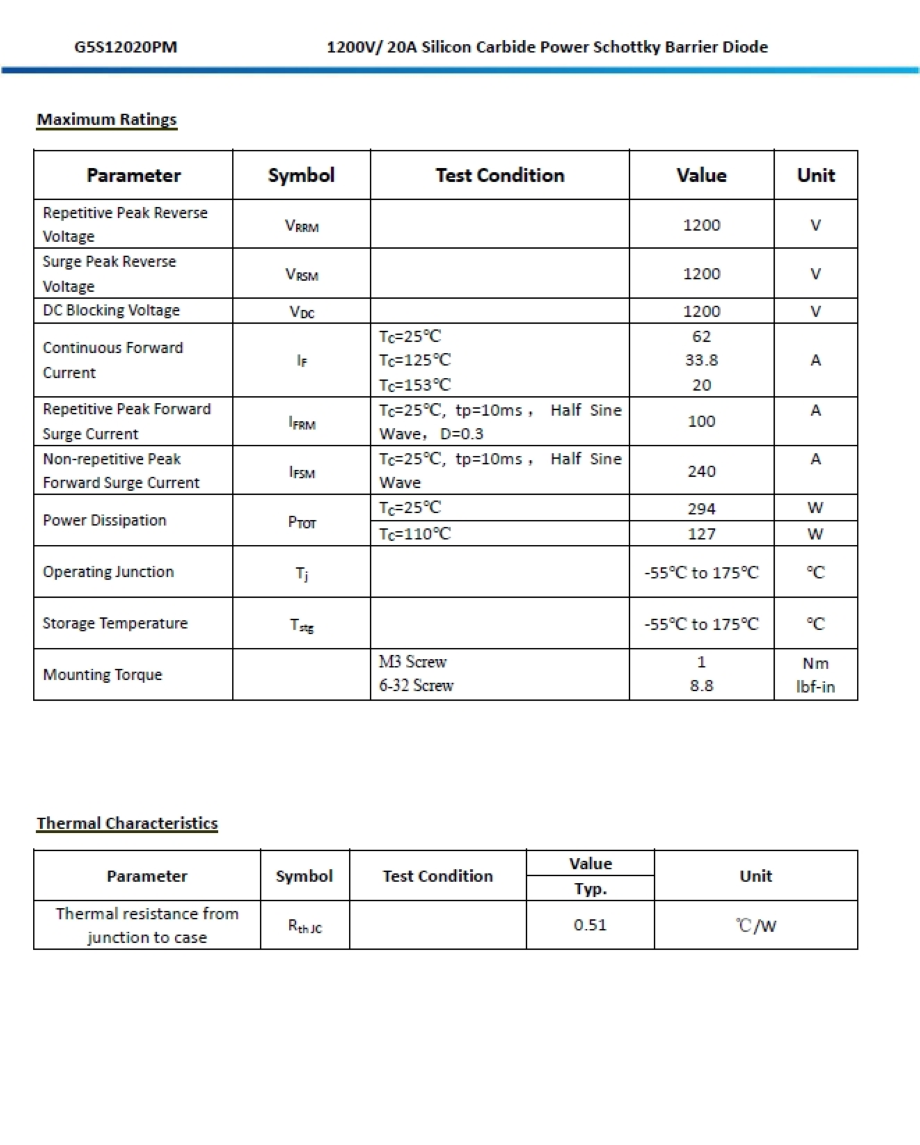 Buy Wholesale China G5s12020pm To-247ac 1200v/20a Silicon Carbide Power ...