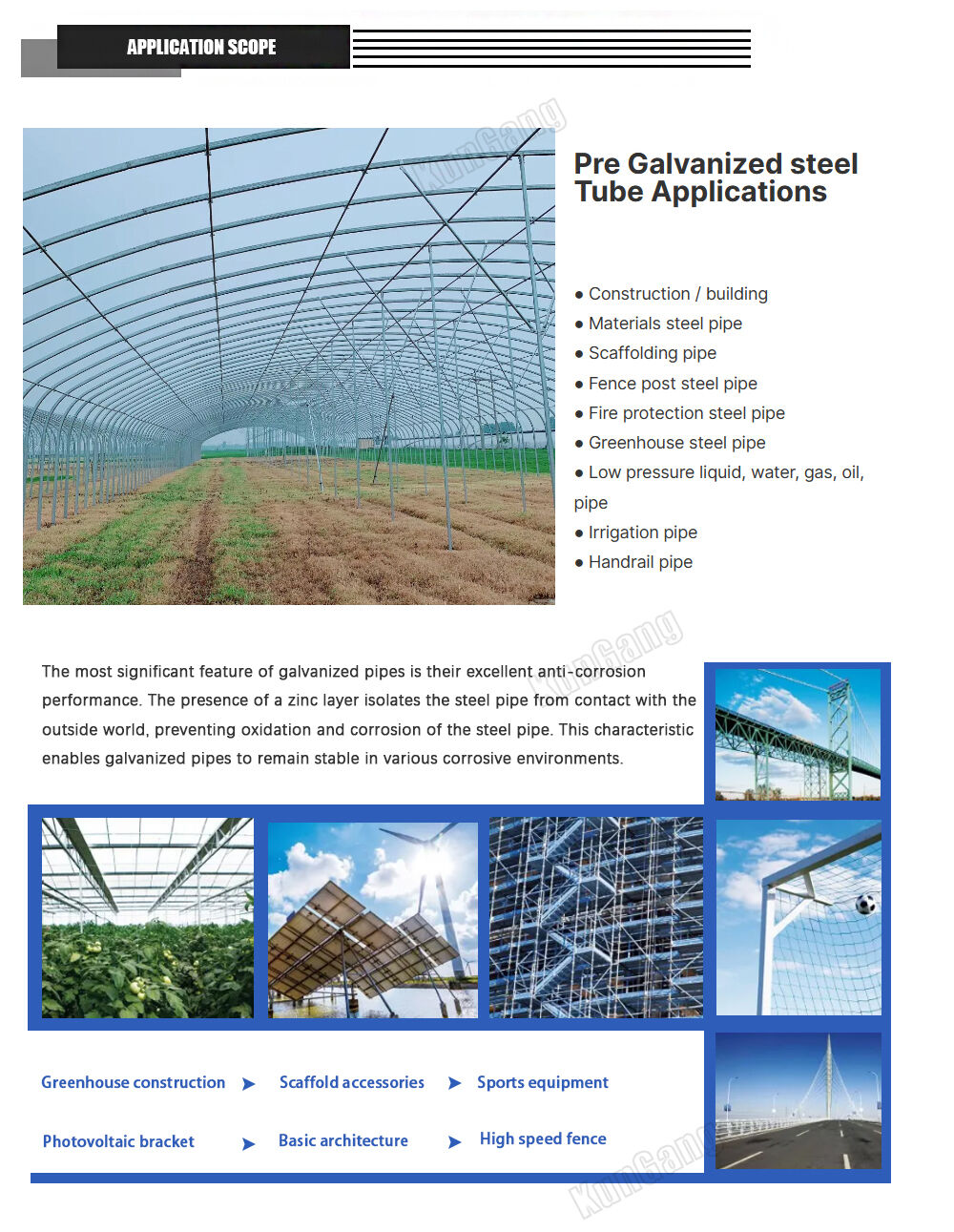 Galvanized Pipe Supplier En10255 Schedule 40 Galvanized Steel Pipe Gi ...