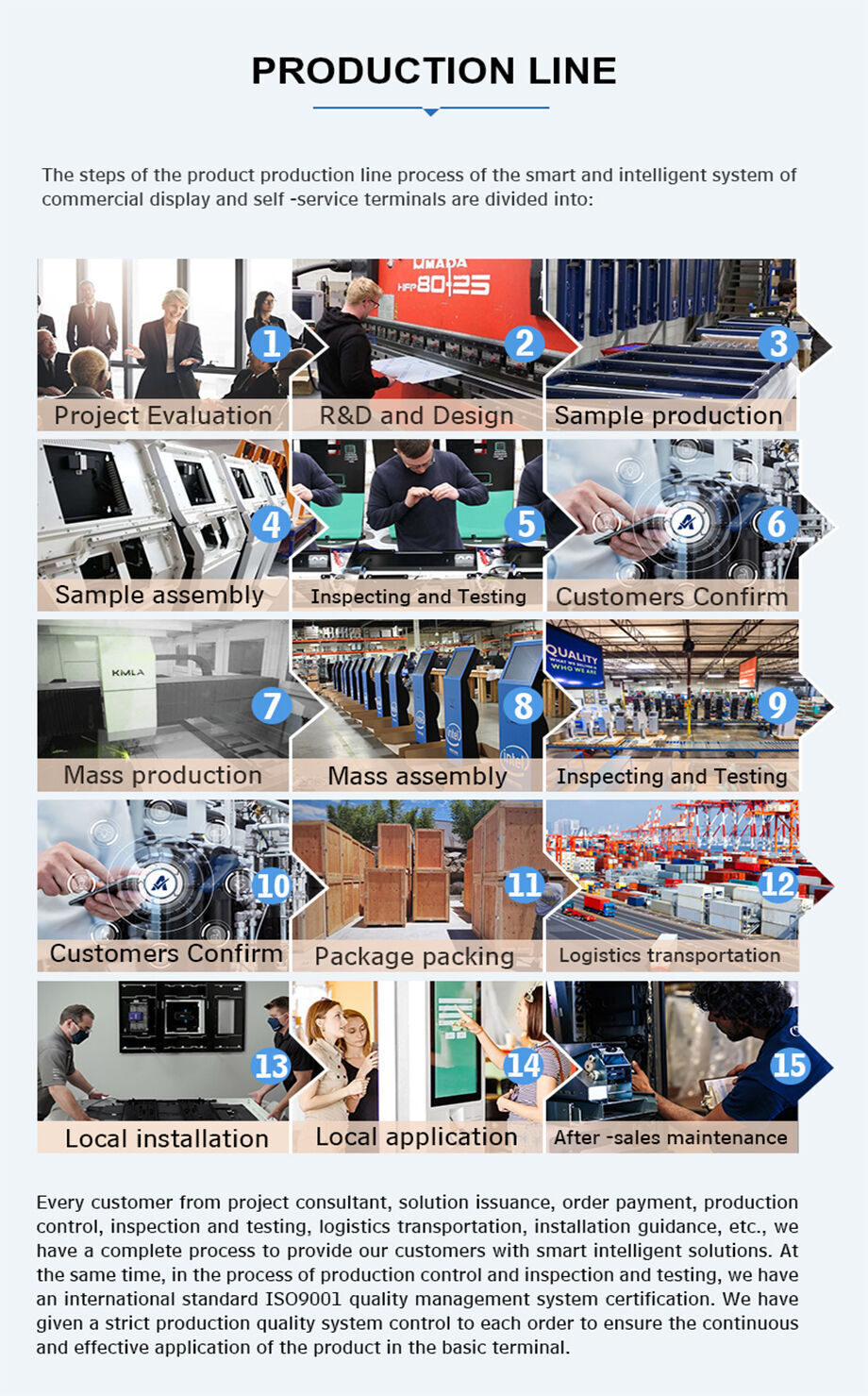 Lcd Led Video Wall Stainless Steel Bracket Led Display Screen Digital ...