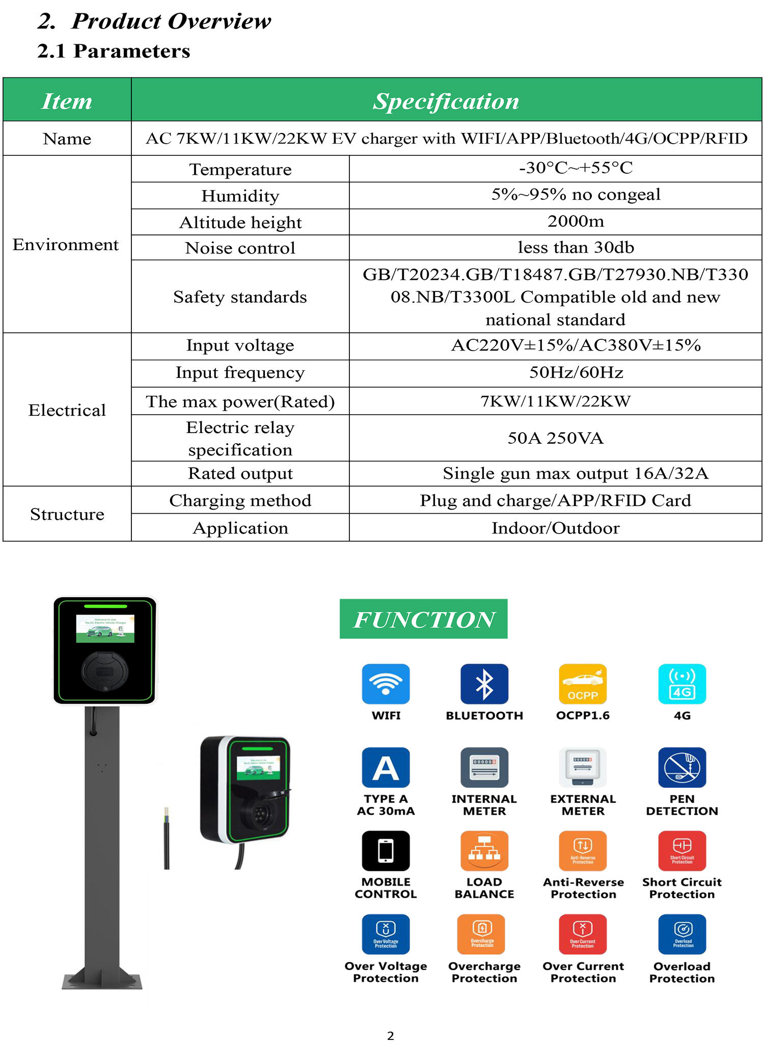 Buy Wholesale China 16a 32a Wall Mounted Outdoor Indoor Electric Vehicle Ev Charger Optional 7kw ...