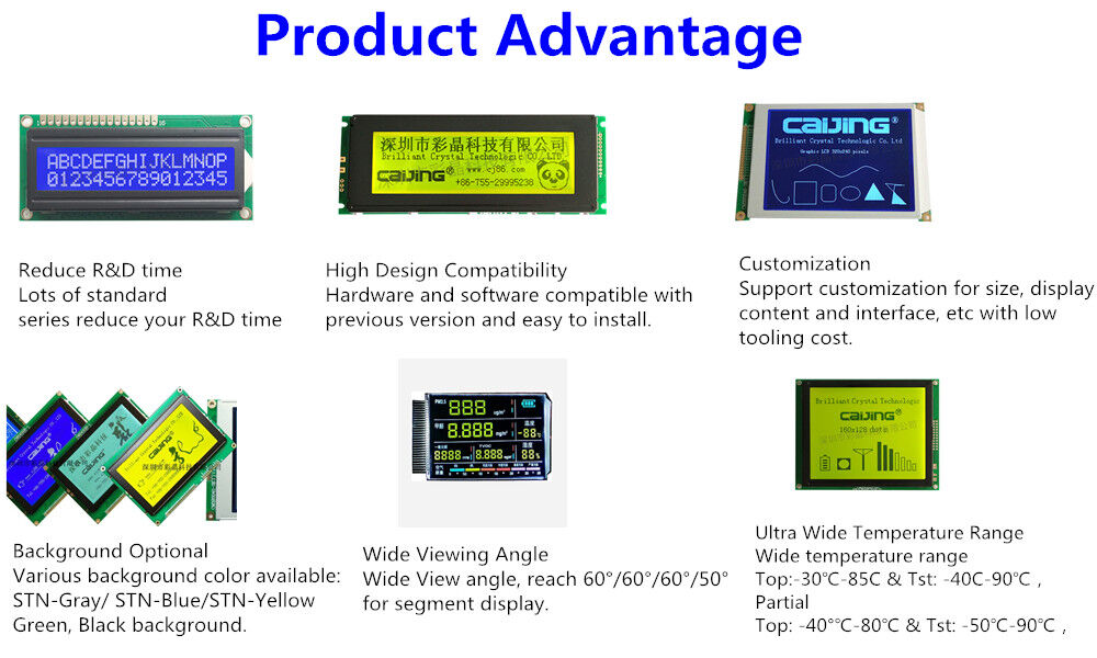 Buy Wholesale China Factory Produce 122x32 Dots Matrix Graphic Lcd ...