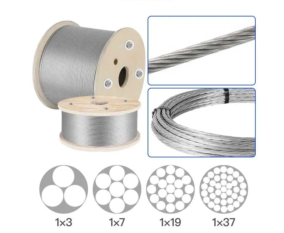 Buy Wholesale China Rotation Resistant Flexible 6x7 6x19 6x36 Fc/iwrc 3 ...