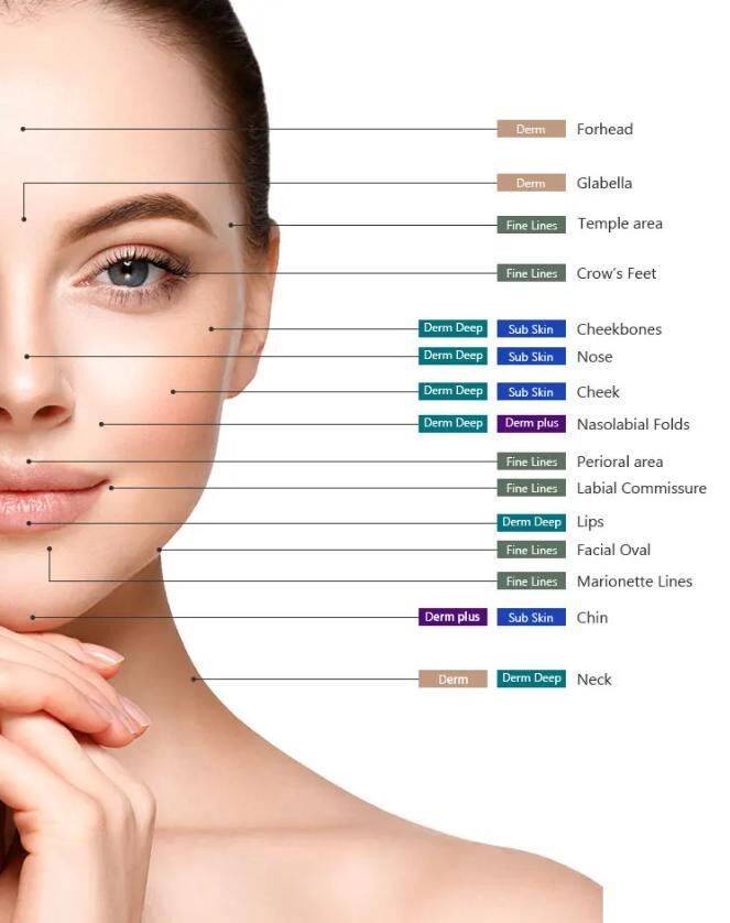 Buy Wholesale China Skin Rejuvenation Skin Booster Promote Collagen ...