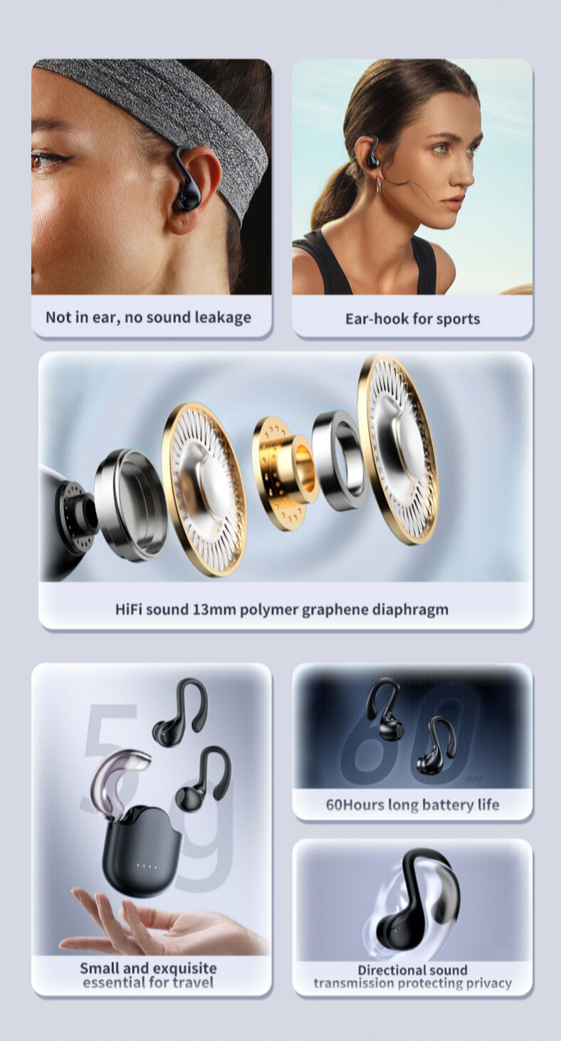 Buy China Wholesale 2024 Trend Ear-mounted Ows Earbuds Sports ...