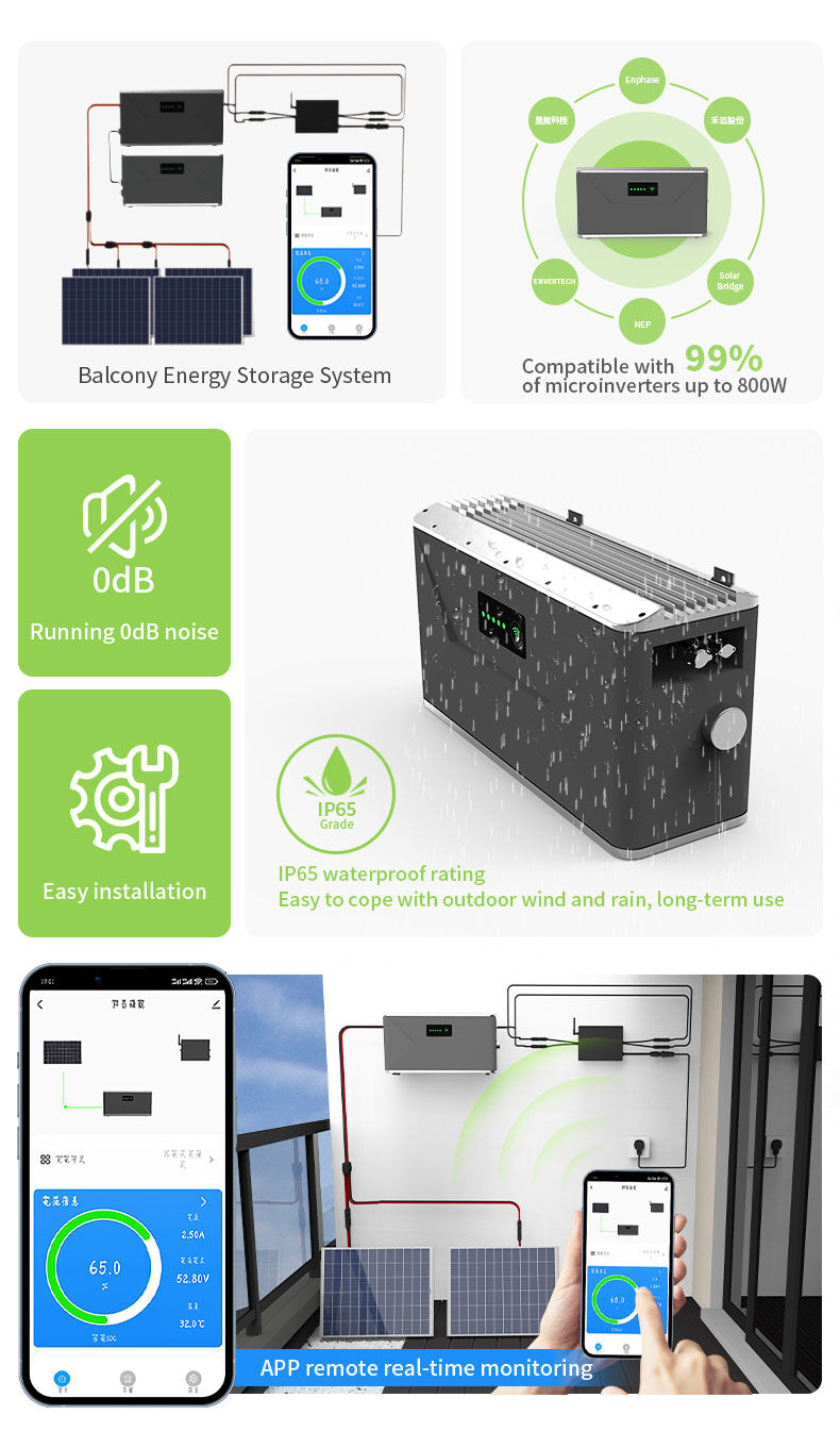 Hepway Sf100 Solar Energy Storage Systems With Built-in Pv-hub Mppt 51 ...