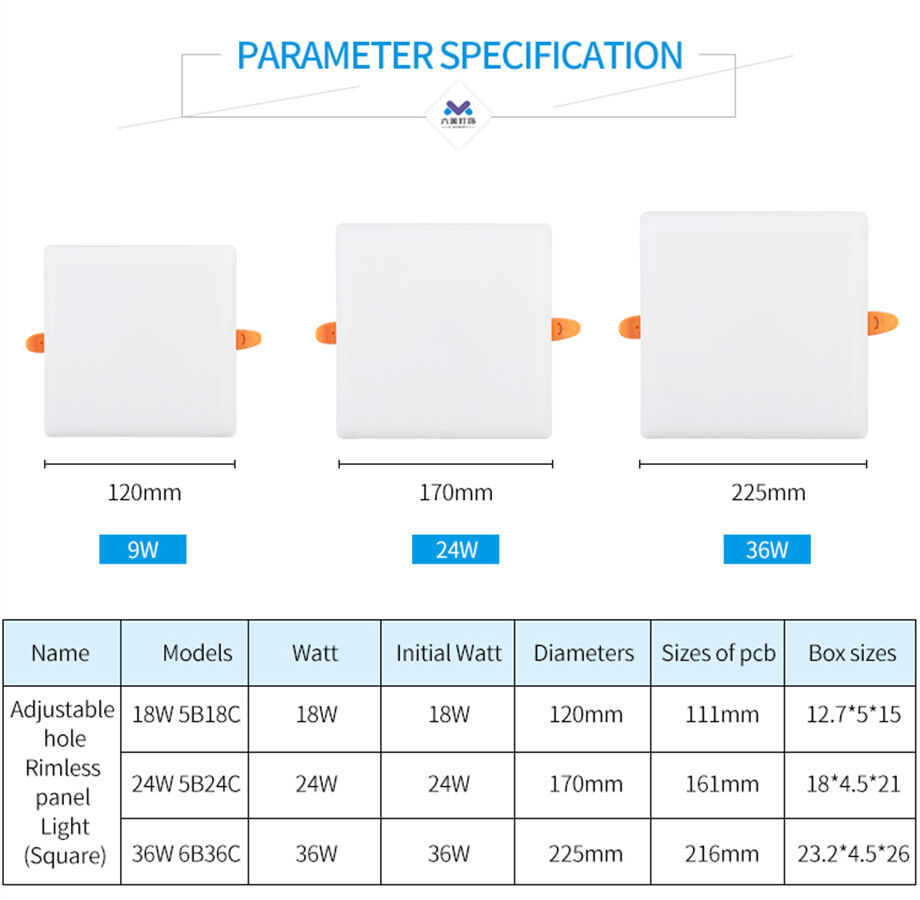 Buy Wholesale China Oem Odm Etl Slim Potlights 4 6 Inch 9w 12w 18w ...