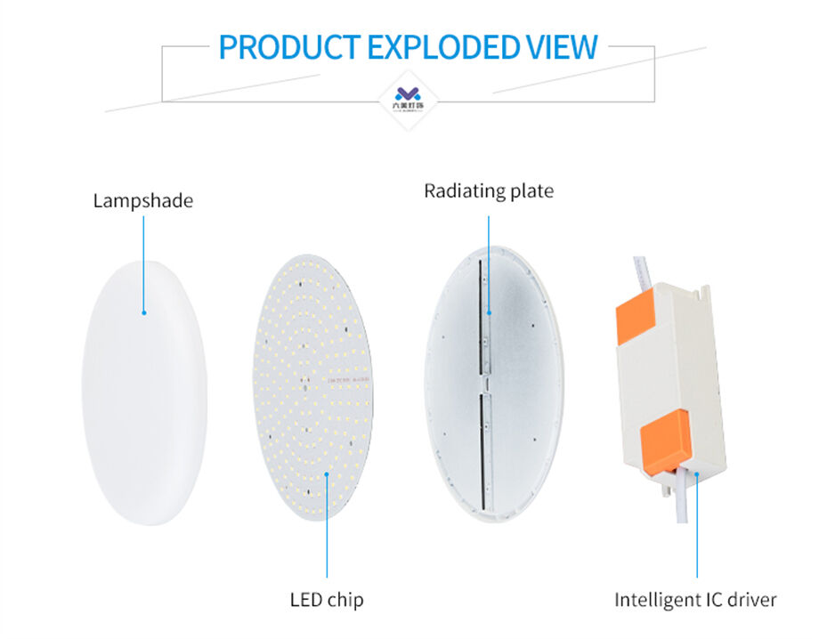 Achetez en gros Top Qualité En Aluminium Carré Rond 5w 9w 12w 18w 24w ...