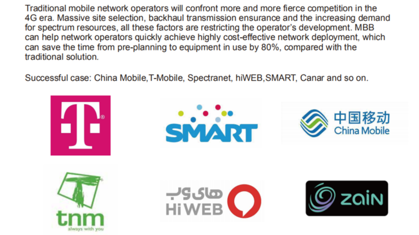 Factory Direct High Quality China Wholesale Sunhans 4g Lte Cpe Router ...