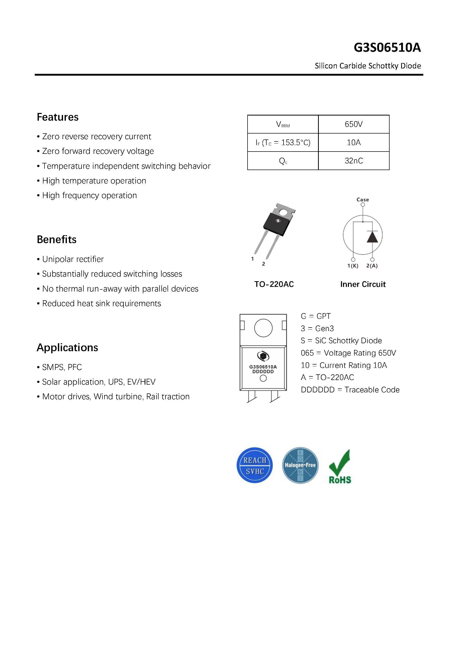 Silicon Carbide Schottky Diode G3s06510a To-220ac - China Wholesale ...