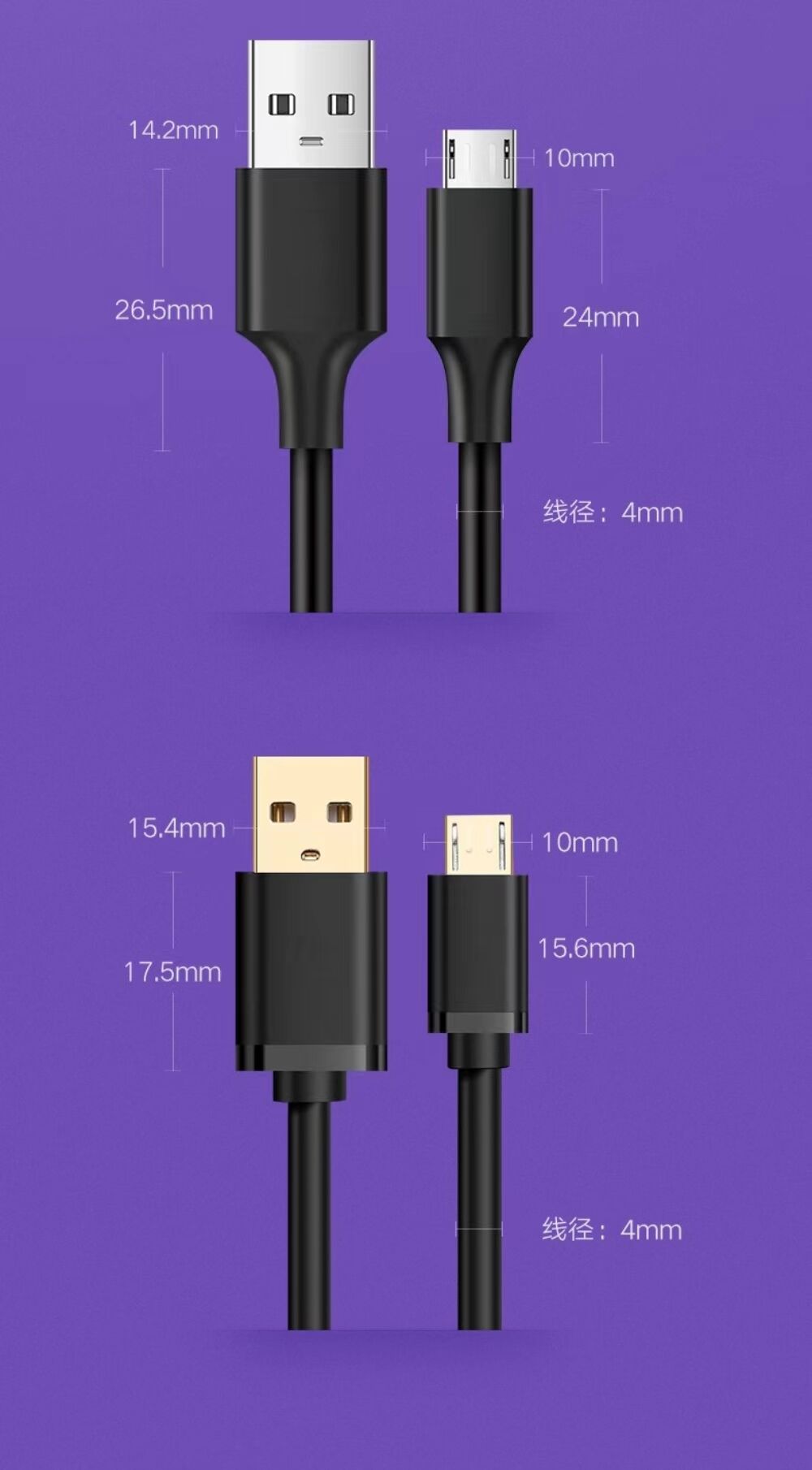 Buy China Wholesale Black A-mirco 2.0 Usb Data Cable & Usb Data Cable ...