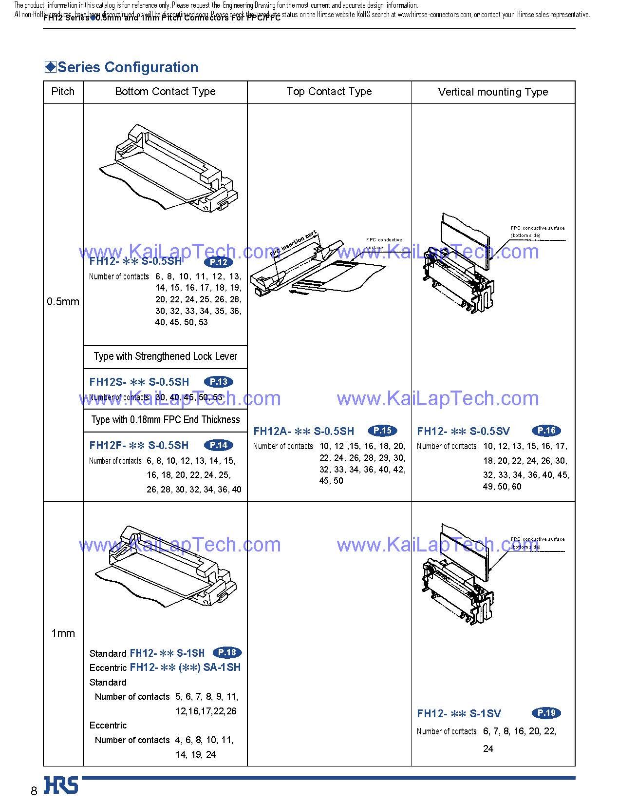 Klt-z6mf-ov9281 V1.0 1mp Ov9281 Globaler Verschluss Mipi-schnittstelle ...