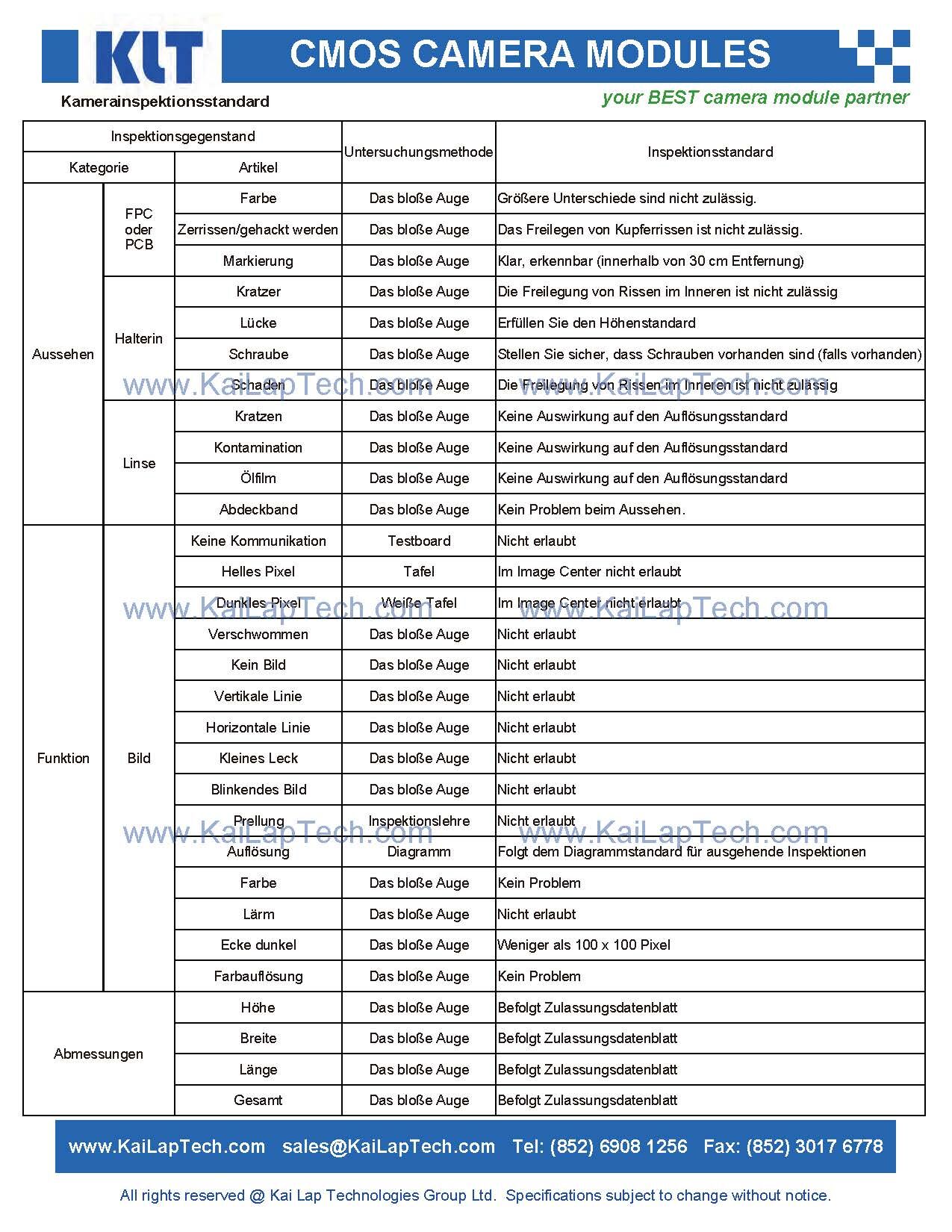 Buy Wholesale Hong Kong SAR Klt-usb-0751 V1 1mp 0751 Silicon Optronics Jx-h62 M7 Fester Fokus ...