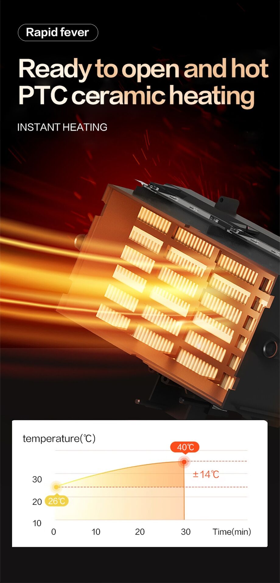 Buy Wholesale Hong Kong SAR Wholesale 1000w Smart Ptc Fireplace Heater ...