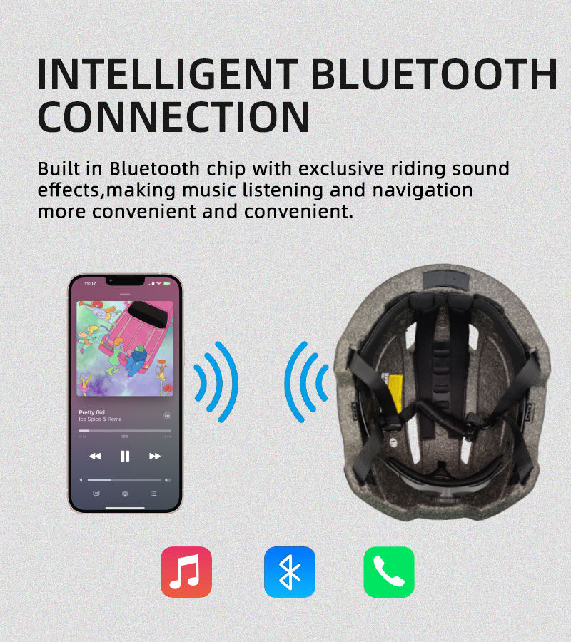Buy Wholesale China Smart Helmet With Bluetooth Connectivity For Safe ...