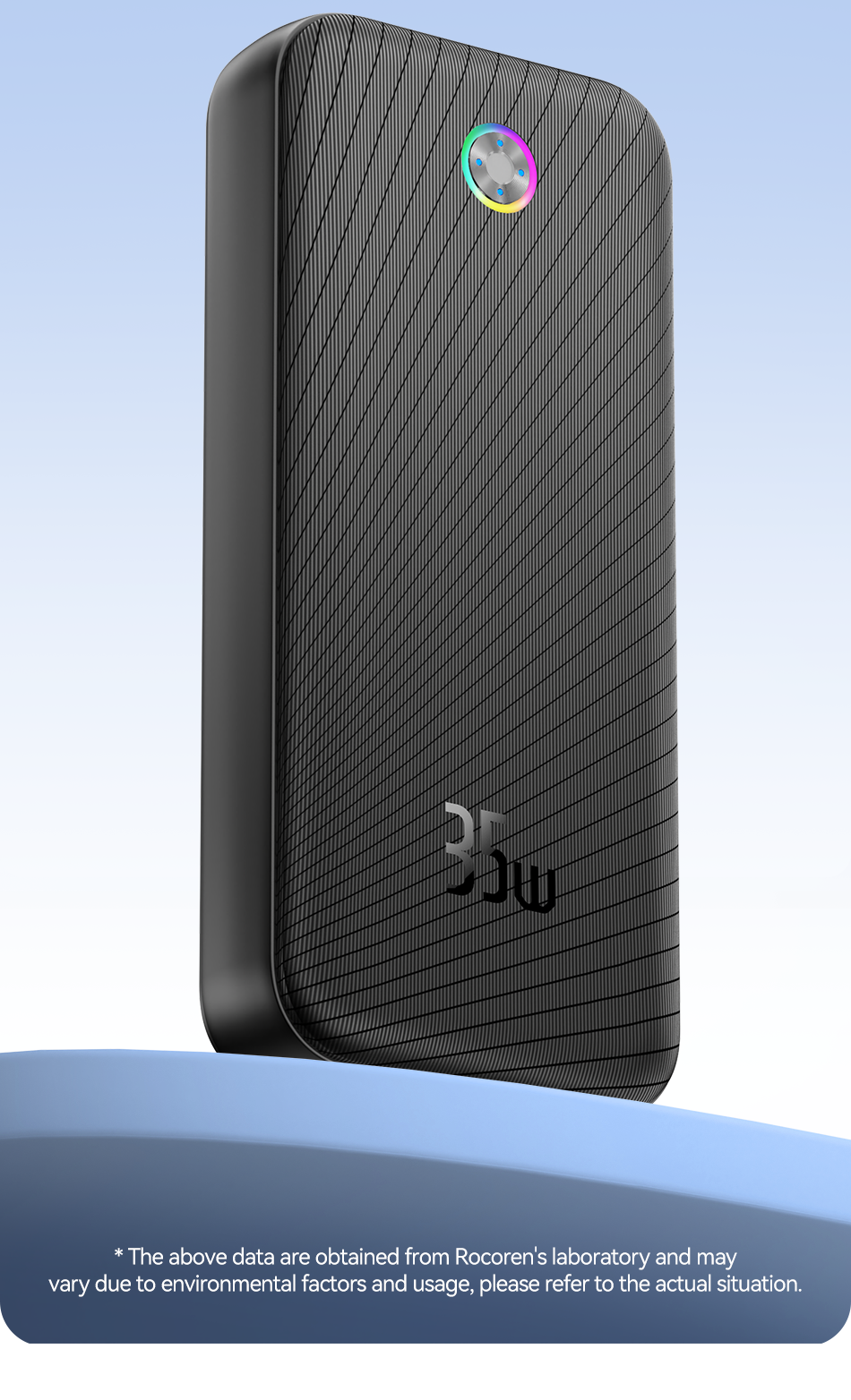 Buy Wholesale China Rocoren Power Bank 20000mah 35w Portable Charger ...