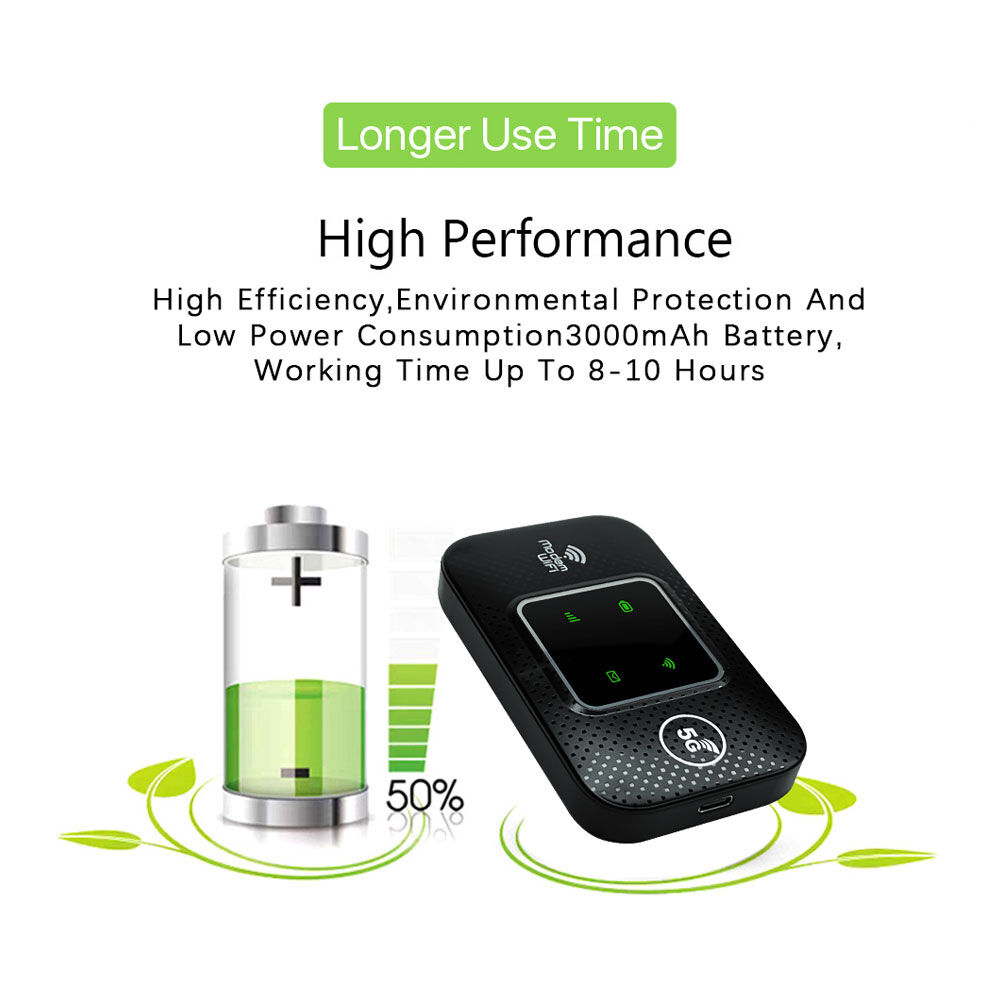 Bulk Buy China Wholesale Factory Price Mifis Type-c Charging Wifi ...