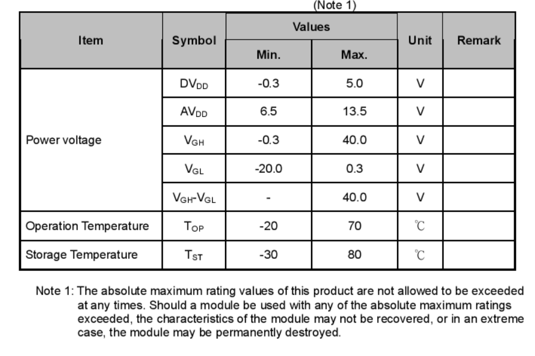 Buy Wholesale China Customized 8 Inch Tft Lcd Display Tn With 800*480 ...