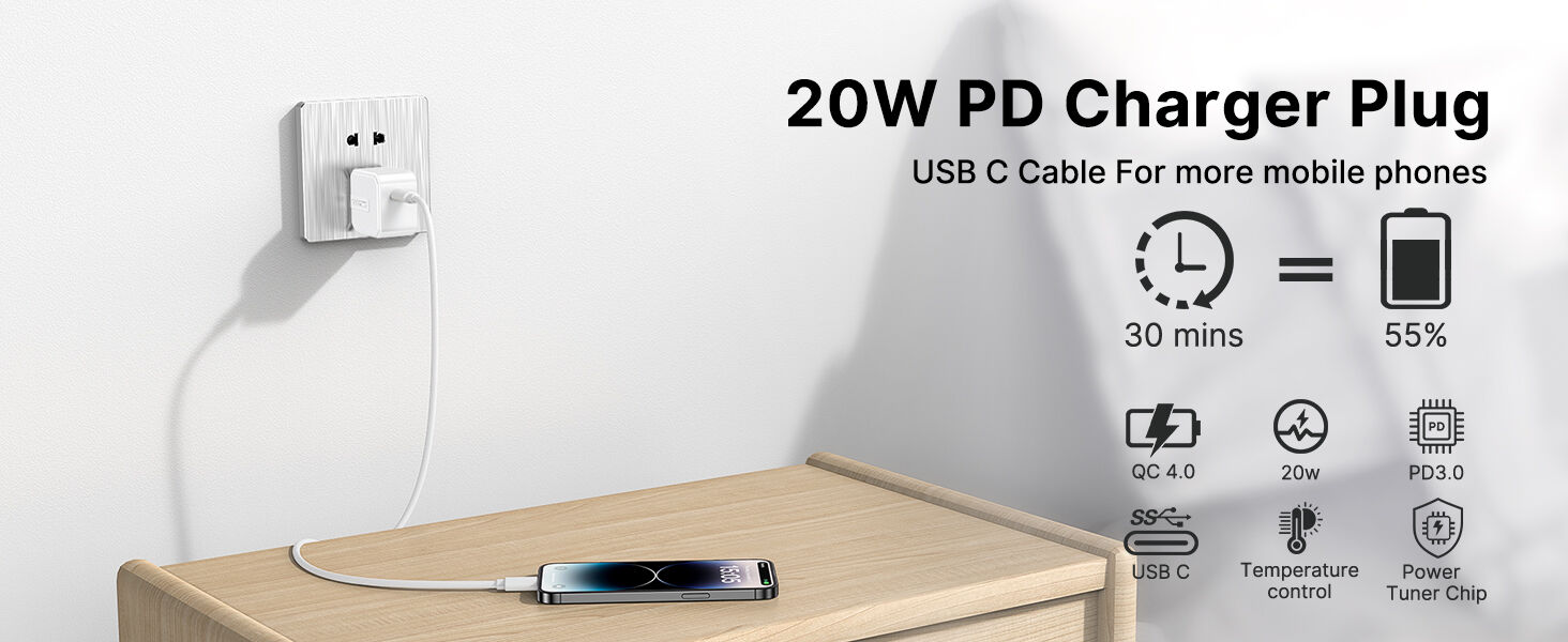 Buy Wholesale China Usb-c 20w Gan Fast Charger Pd Pps Super Charging ...
