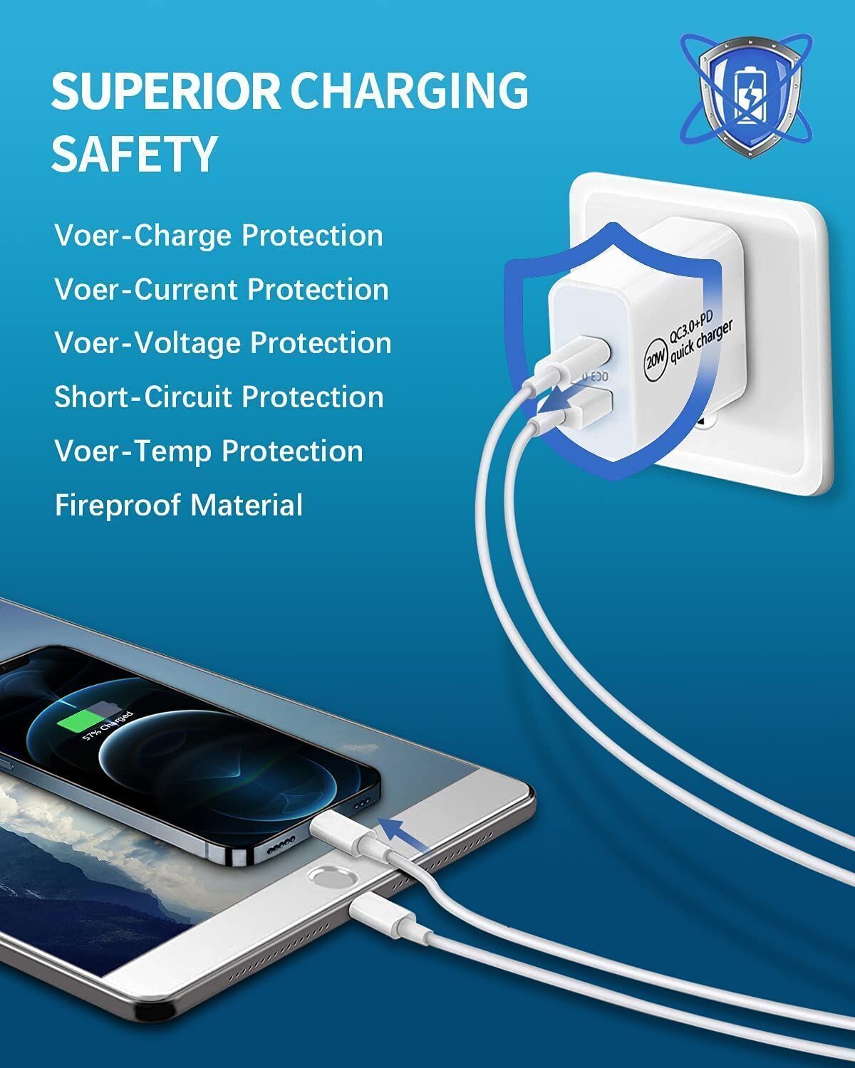 (sample Available) Portable Pd Wall Charger, Mobile Phone Charger ...