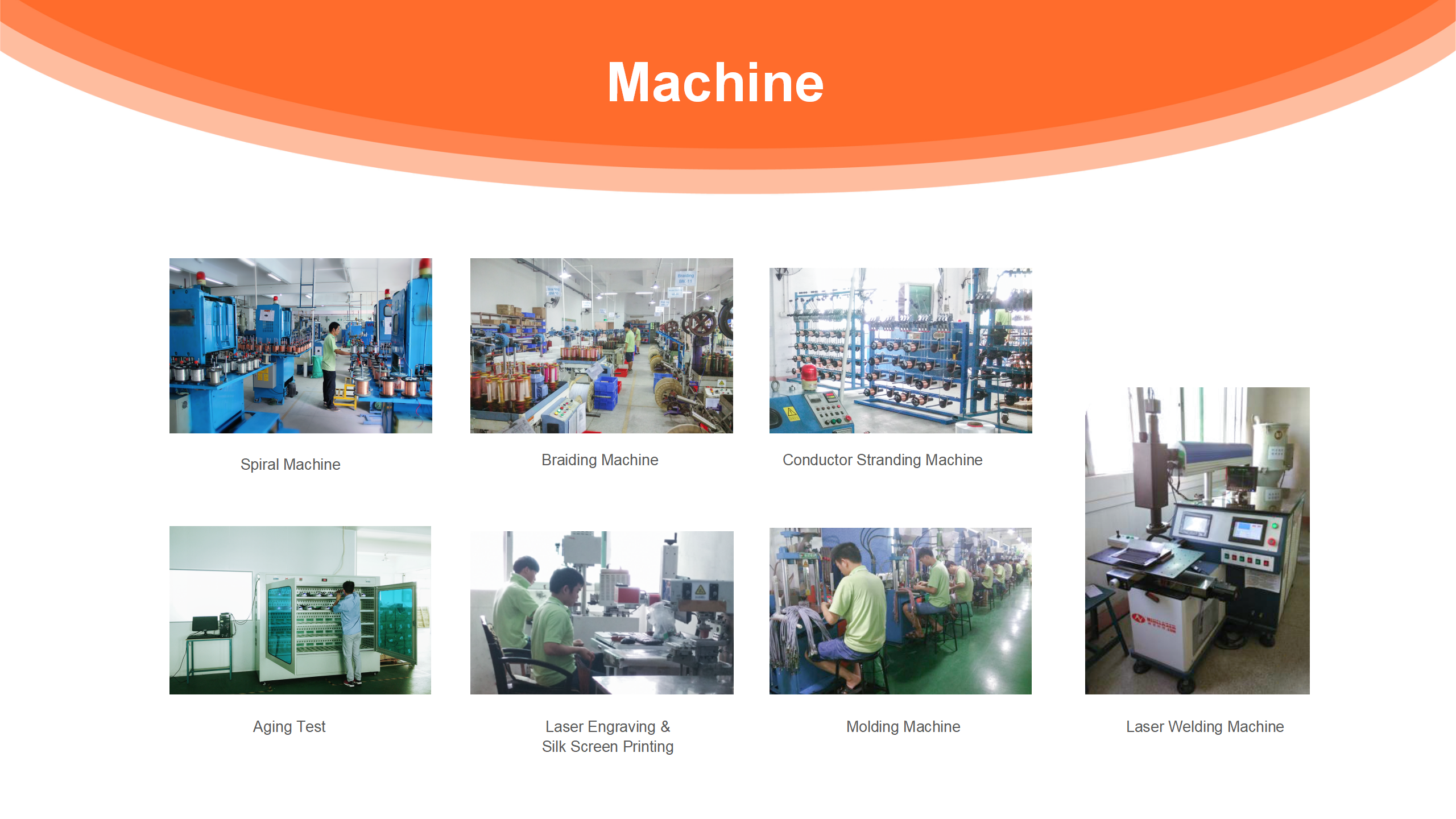 3.5mm Audio Connector, Stereo Plug, For Hifi Home Theatre Accessories - China Wholesale Hifi ...